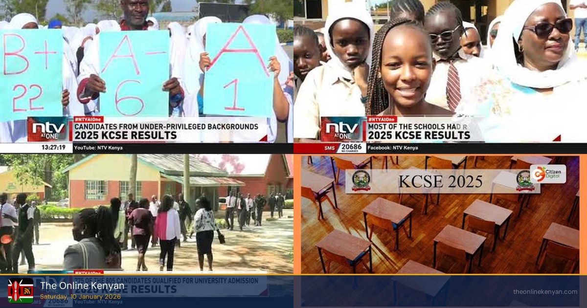 Release of KCSE 2025 Results Marked by School Successes, Technical ...