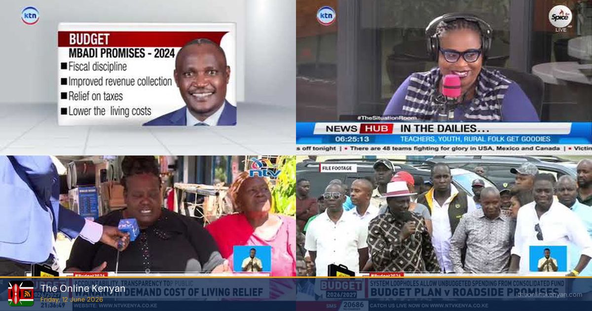 Treasury CS Mbadi Presents Sh4.8 Trillion Budget Amid Scrutiny - June 2026